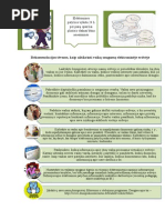 Saugaus Darbo Virtualioje Erdvėje Principai | PDF