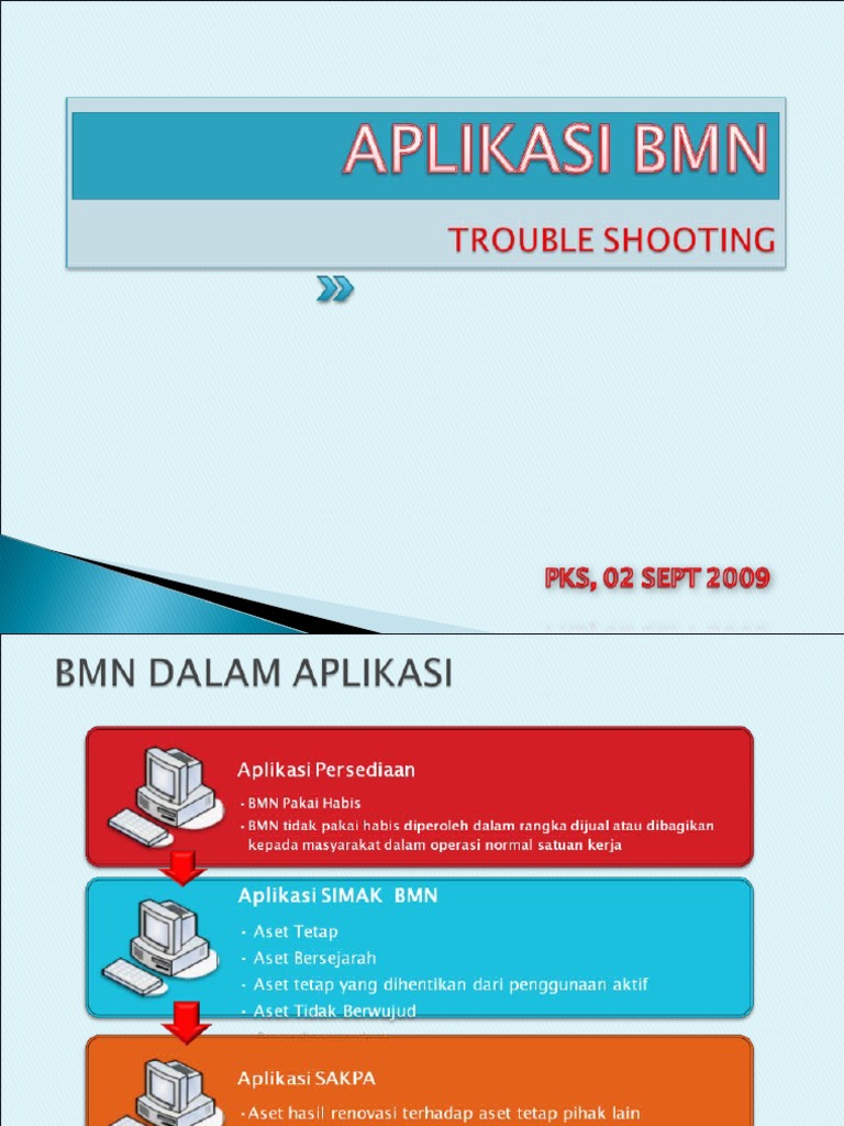 DSP - Trouble Shooting Aplikasi SIMAK-BMN | PDF
