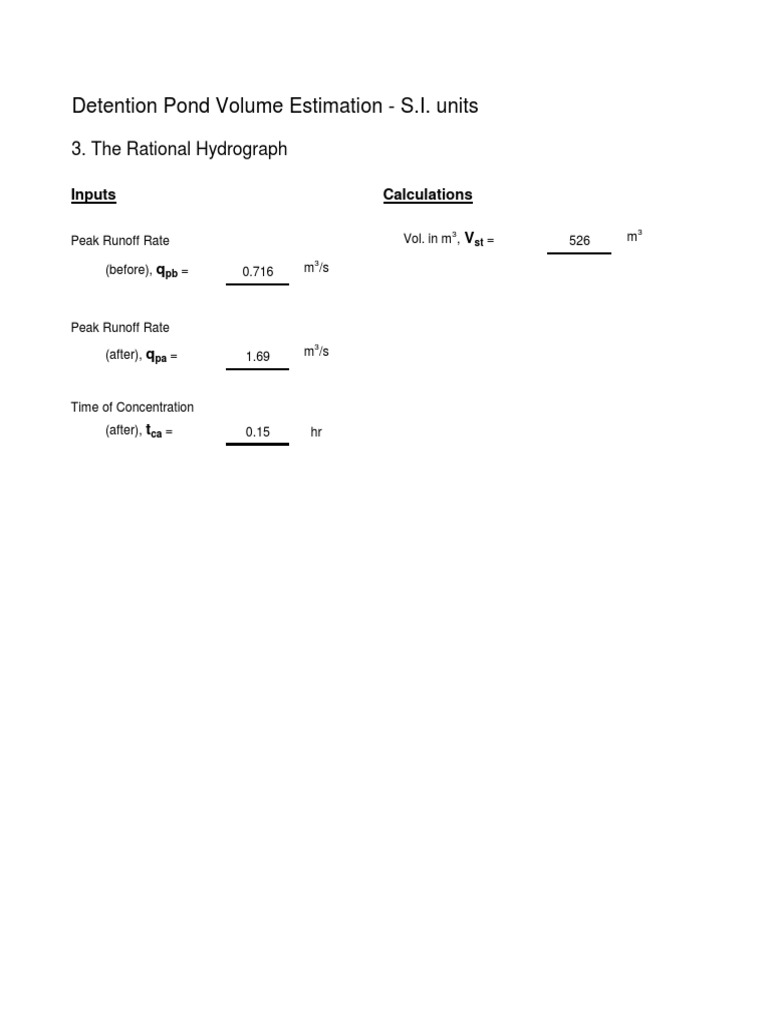 Estimating the Volume of a Detention Pond Using the Rational Hydrograph ...