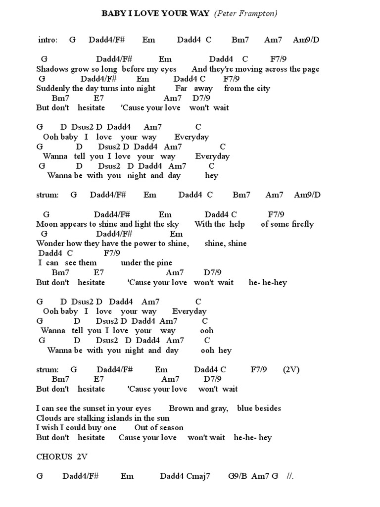 Peter Frampton Guitar Chords