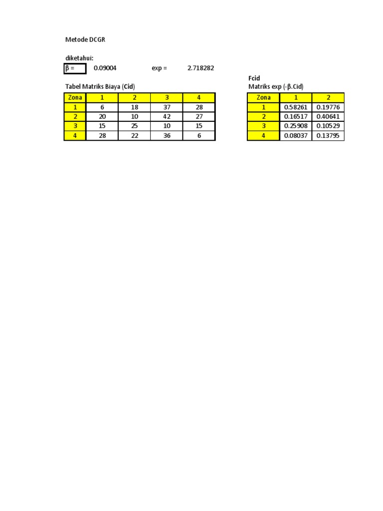 Perencanaan Transport Model DCGR | PDF | Teaching Methods & Materials