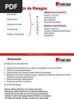 OSHA Letreros, Señales | PDF