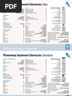 Adobe Photoshop Shortcut Keys PDF | PDF | Keyboard Shortcut | Adobe ...