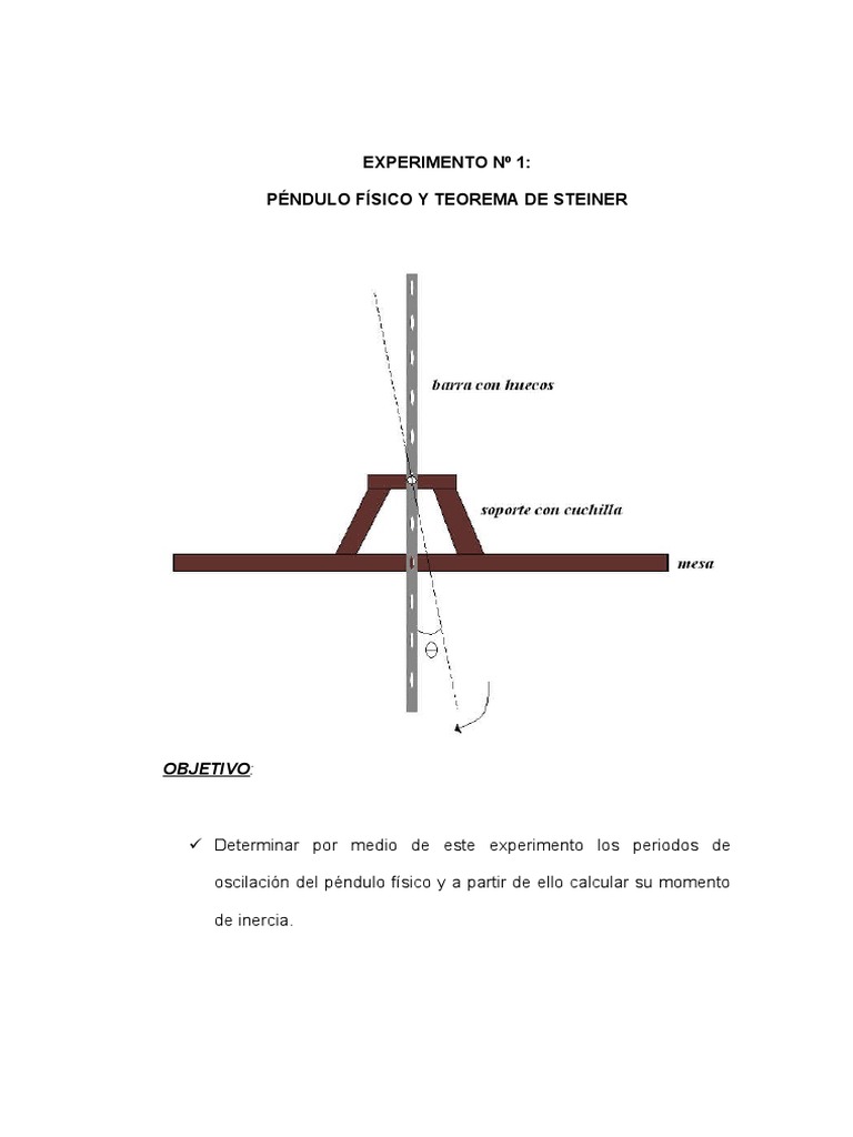 Experimento De Pendulo Fisico FÍSICA Y QUÍMICA 3º Y 4º DE ESO