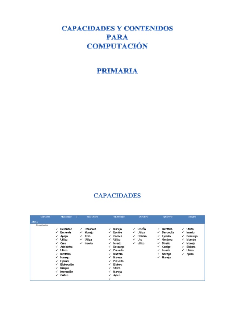 Capacidades y Contenidos Computacion para Primaria Por Unidades | Descargar gratis PDF ...