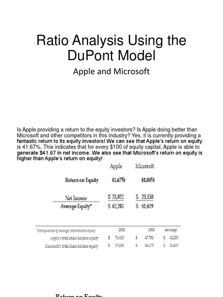 Ratio Analysis Using The DuPont Model | PDF | Return On Equity | Revenue