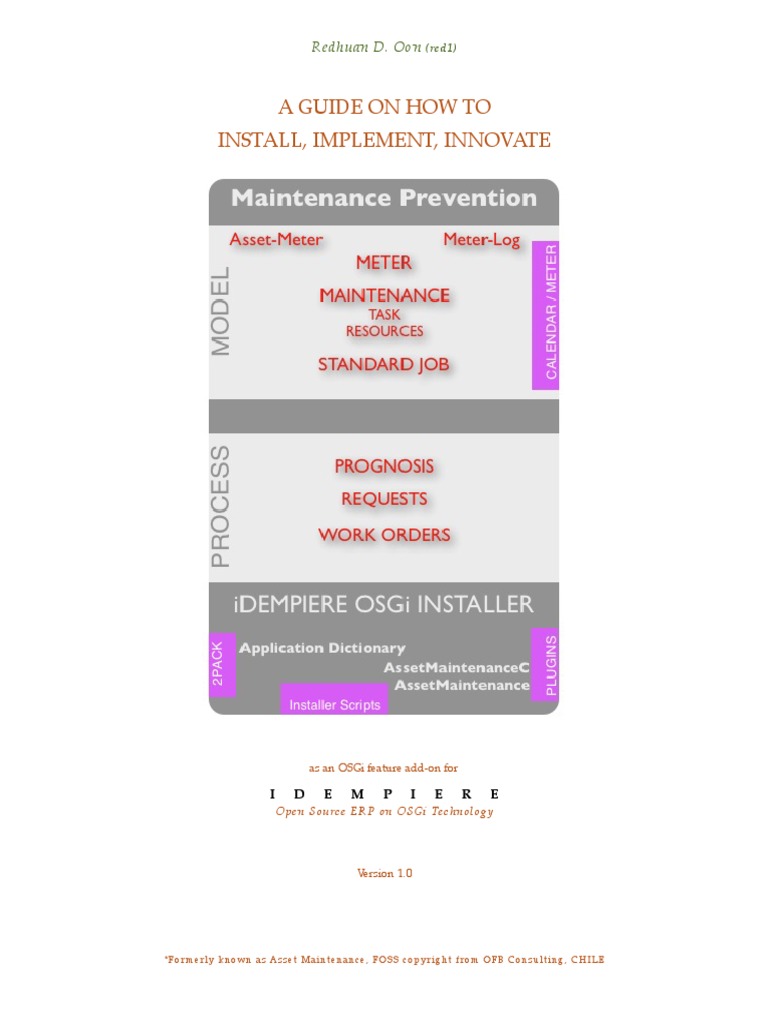 AssetMaintenance Idempiere | PDF | Eclipse (Software) | Plug In (Computing)