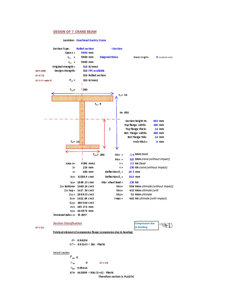 Crane Beam Design | PDF | Buckling | Beam (Structure)