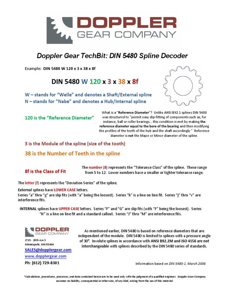 DIN 5480 Spline Decoder Guide | PDF | Engineering Tolerance | Gear