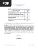 Absolute Roughness Values Table | PDF