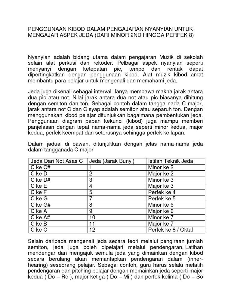Kibod Dalam Pengajaran | PDF