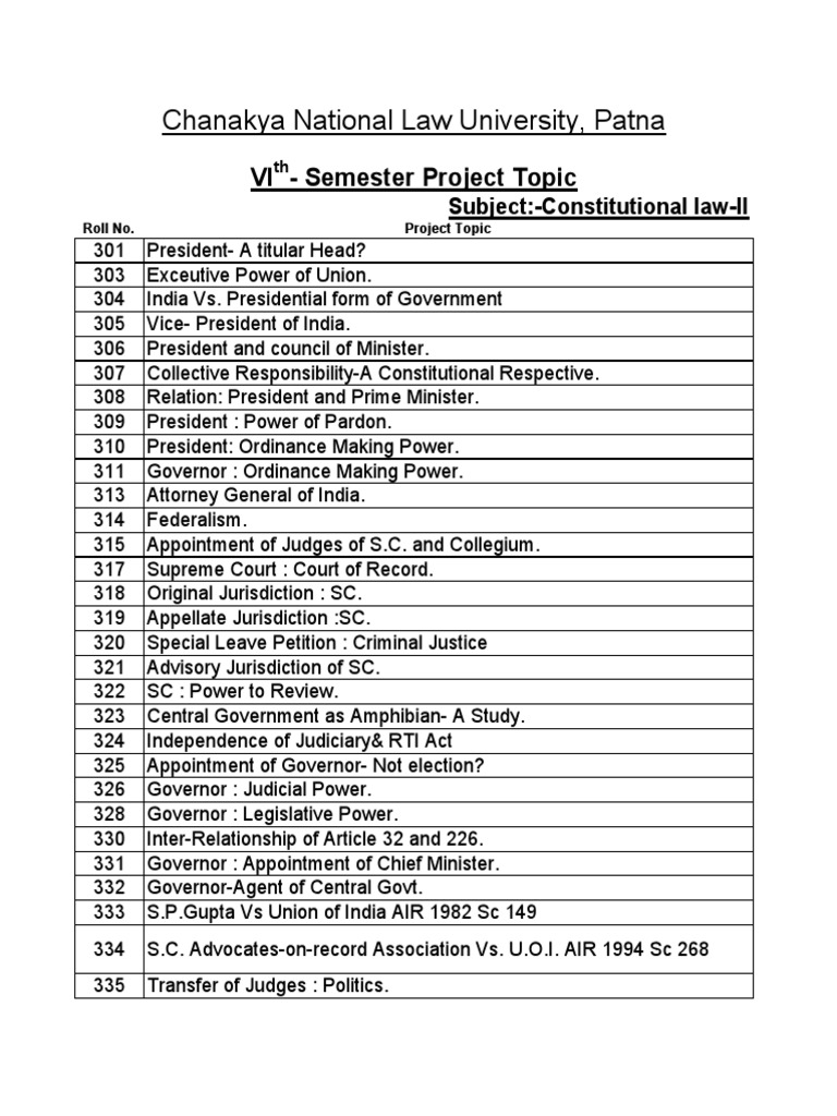 Sixth Sem Project Topics. | PDF | Alternative Dispute Resolution ...