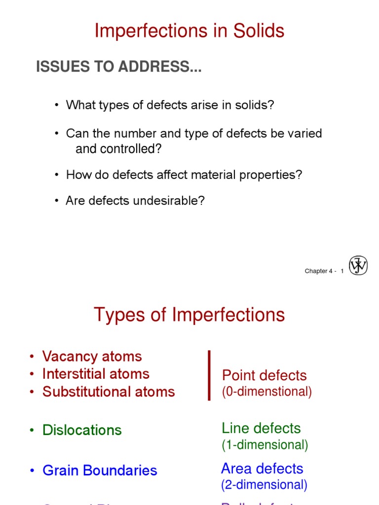 Lecture 4 Imperfection of Metals Wiley | PDF | Dislocation ...