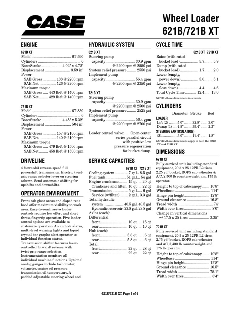 Wheel Loader 621B/721B XT: Engine Hydraulic System Cycle Time | PDF ...