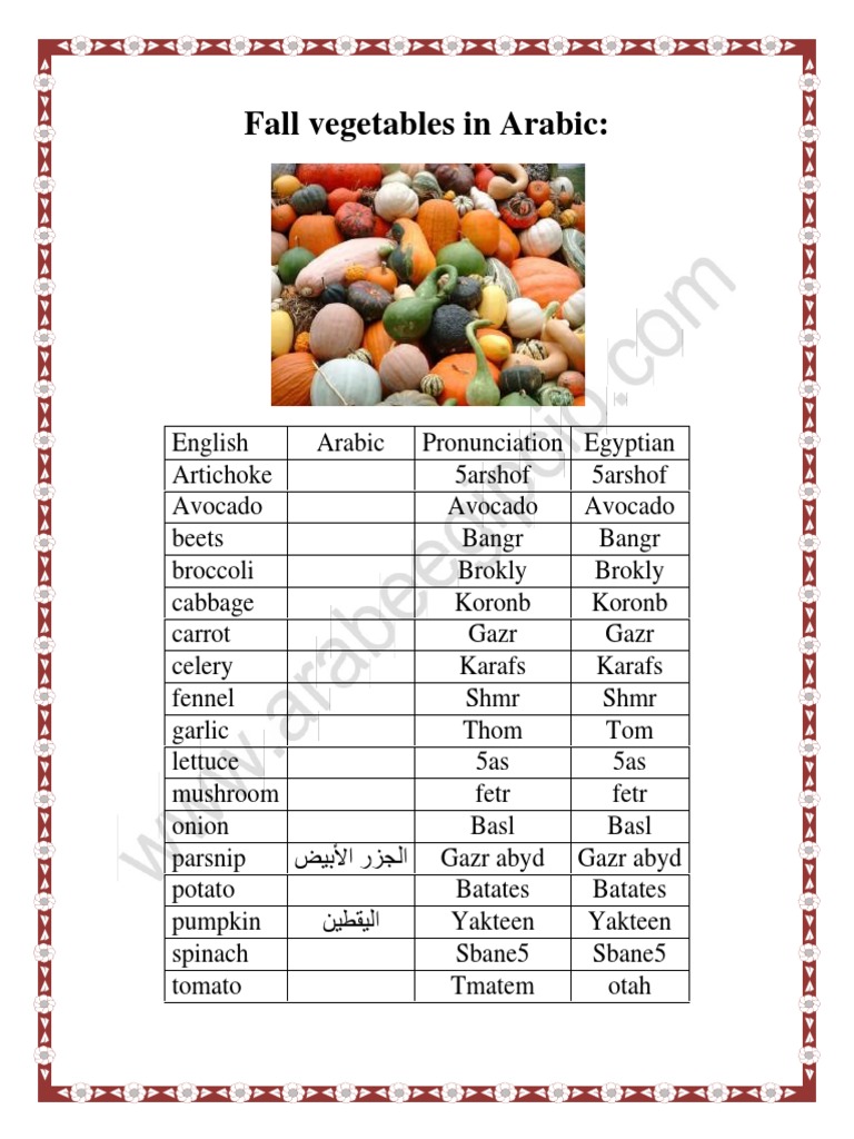 Arabic Names for Fruits and Vegetables | PDF