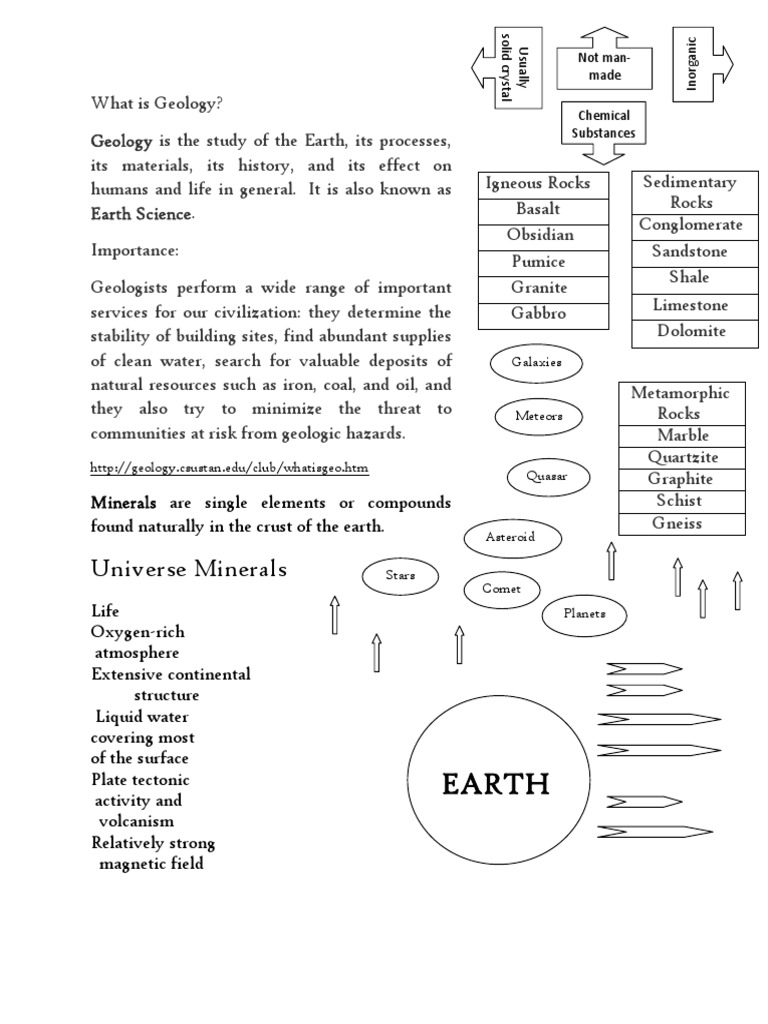 Geology: Earth's Processes & History | PDF | Social Science