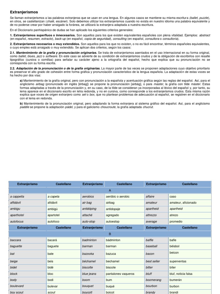 Extranjerismos en Español: Ejemplos y Adaptaciones | PDF | Lingüística ...