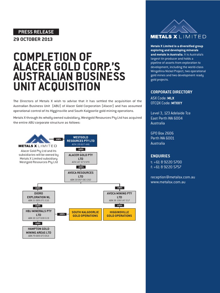 Completion of Alacer Gold Corp.'S Australian Business Unit Acquisition ...