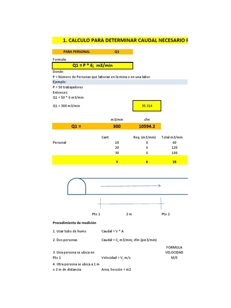 Factor Simultaneidad | PDF | Descarga (hidrología) | Tarifas