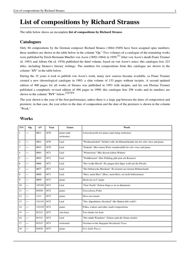 List of Compositions by Richard Strauss | PDF | Compositions ...