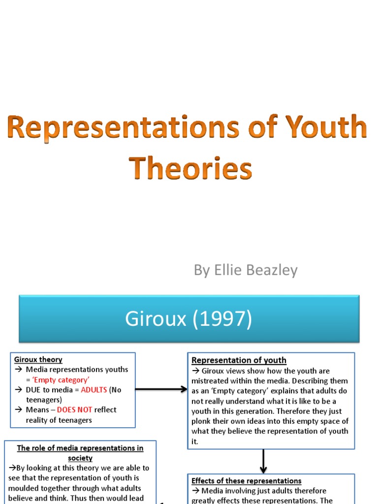 Representation of Youth Theories-1 | PDF | Adolescence | Sociological ...