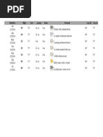 Standard Statement of Facts Template | PDF | Cargo | Ships