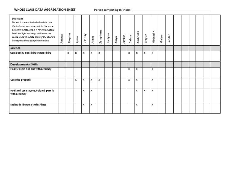 Class Data Aggregation for Skills Assessment | PDF | Art