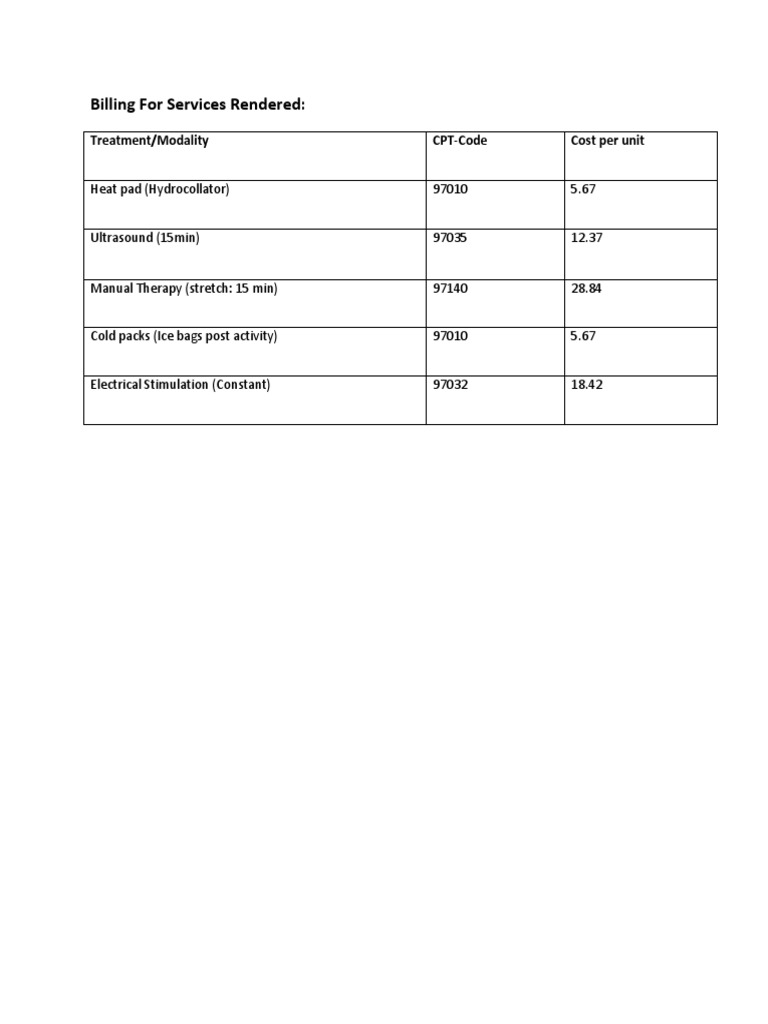 billing-for-services-rendered-treatment-modality-cpt-code-cost-per