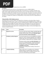 PWC Professional Framework PDF | PDF | Disruptive Innovation | Leadership