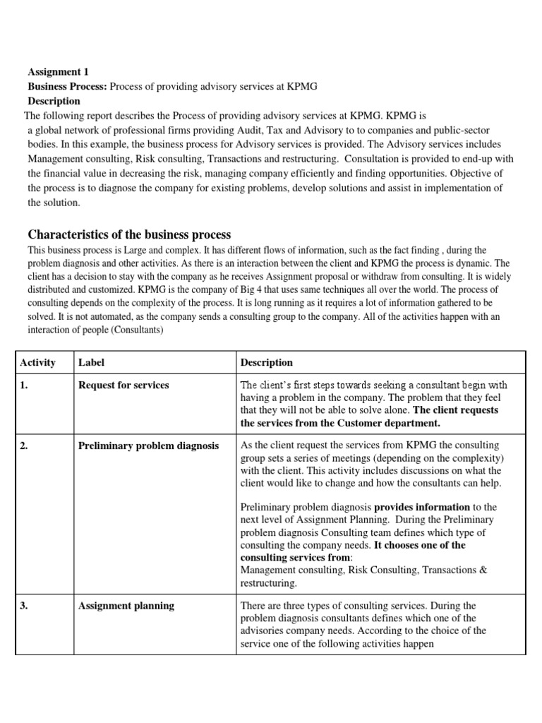 Business Process KPMG | Consultant | Business Process