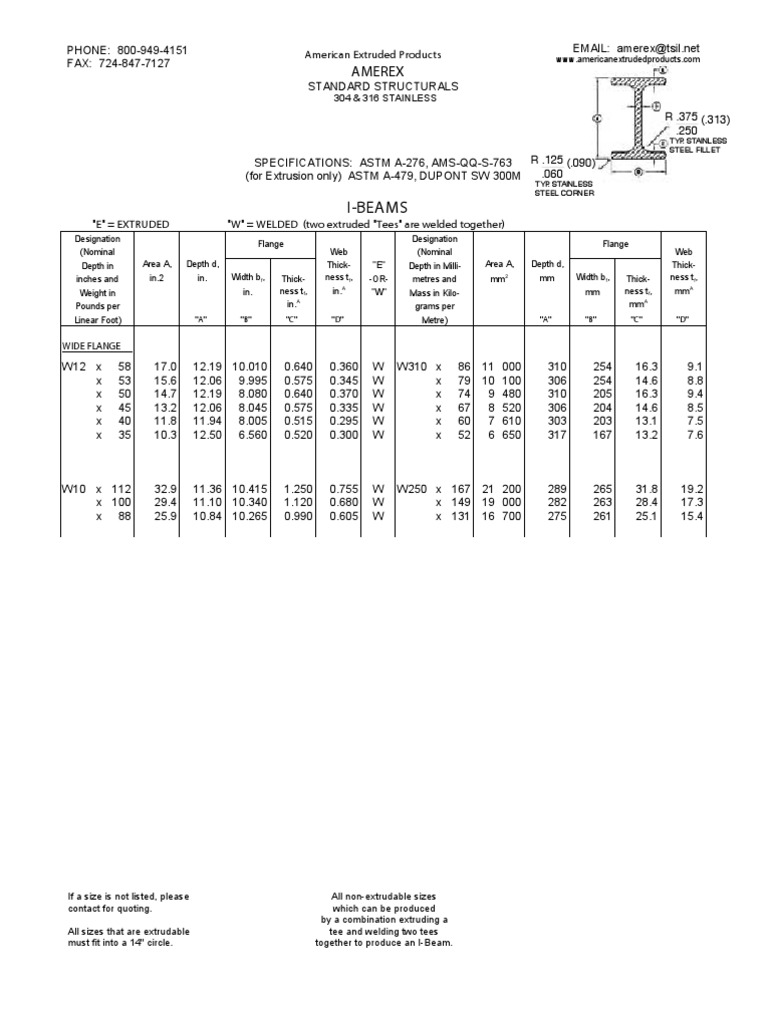 Structural Steel Dimenssions | PDF | Extrusion | Stainless Steel