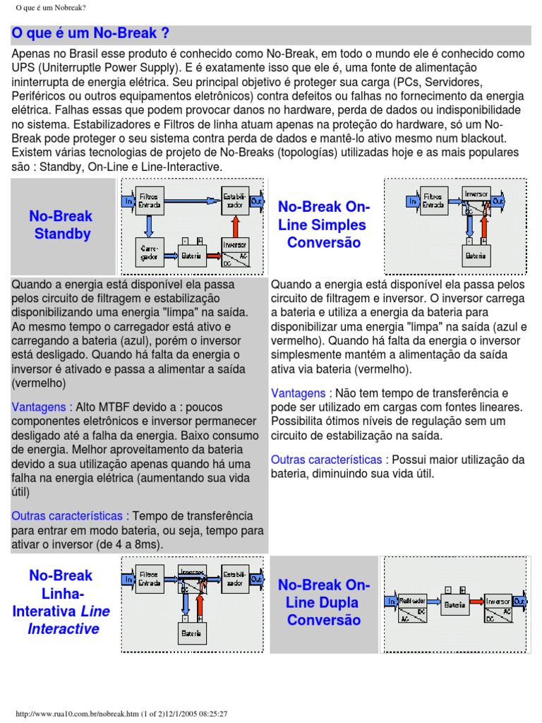 O que é um Nobreak? Uma explicação detalhada sobre os tipos de No-Break ...