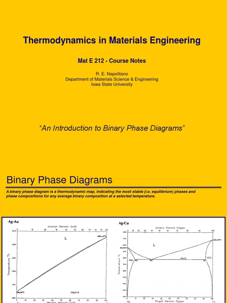 Phase Diagrams Pdf Gibbs Free Energy Thermodynamic Equilibrium