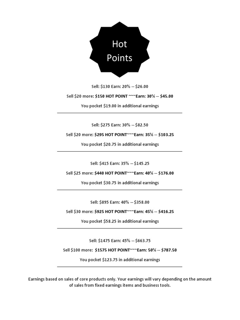 Sales Earnings and Hot Points Guide | PDF