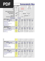 Redline Challenge Meal Plan Guide | PDF