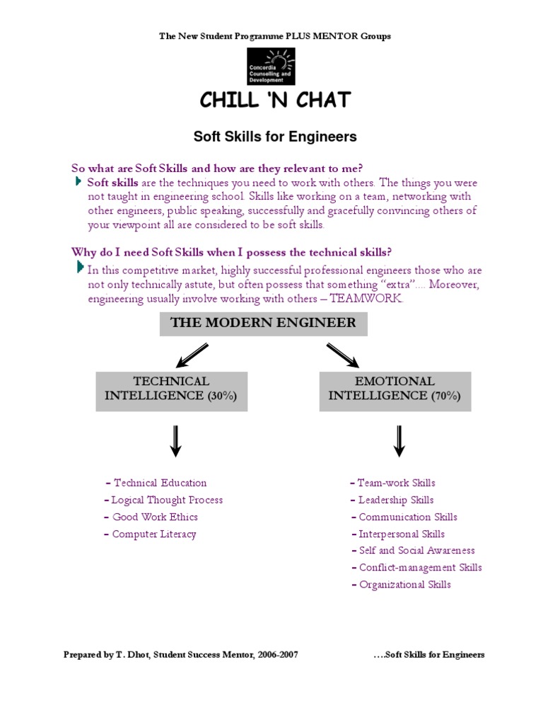Essential Soft Skills for Engineers | PDF | Skill | Mentorship