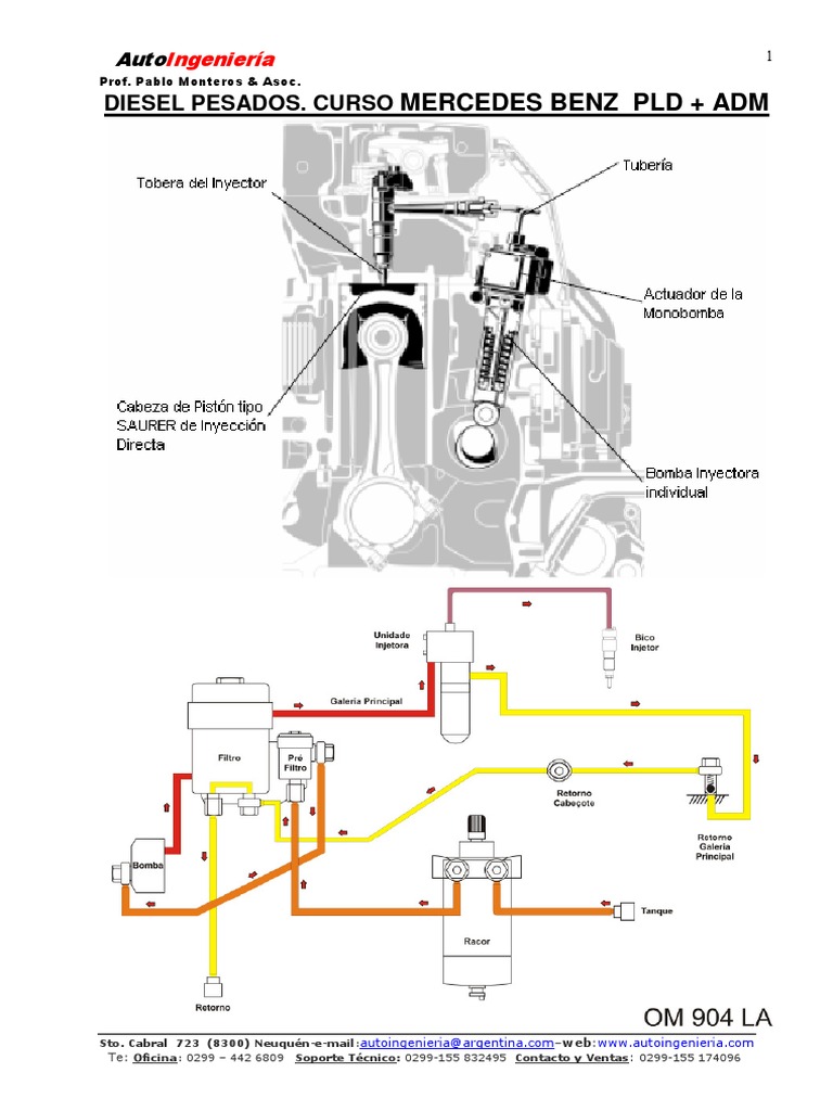 1-Manual Diesel Pesados Mercedes Benz Pld