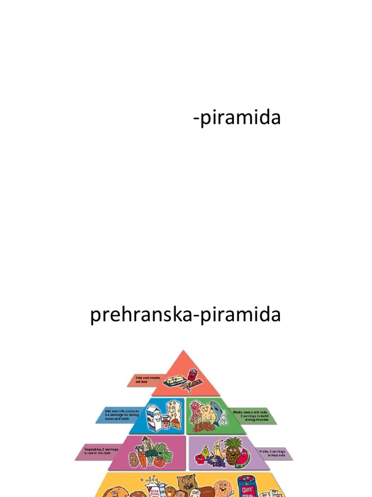 Prehranska Piramida | PDF