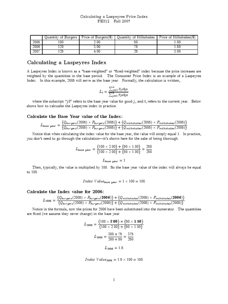 Laspeyres Price Index Calculation Guide | PDF | Finance & Money Management