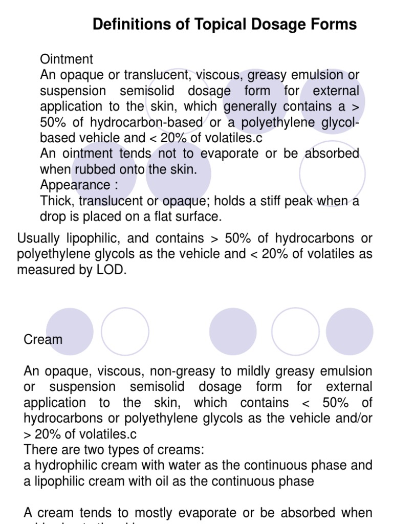 Definitions of Topical Dosage Forms | PDF | Emulsion | Topical Medication