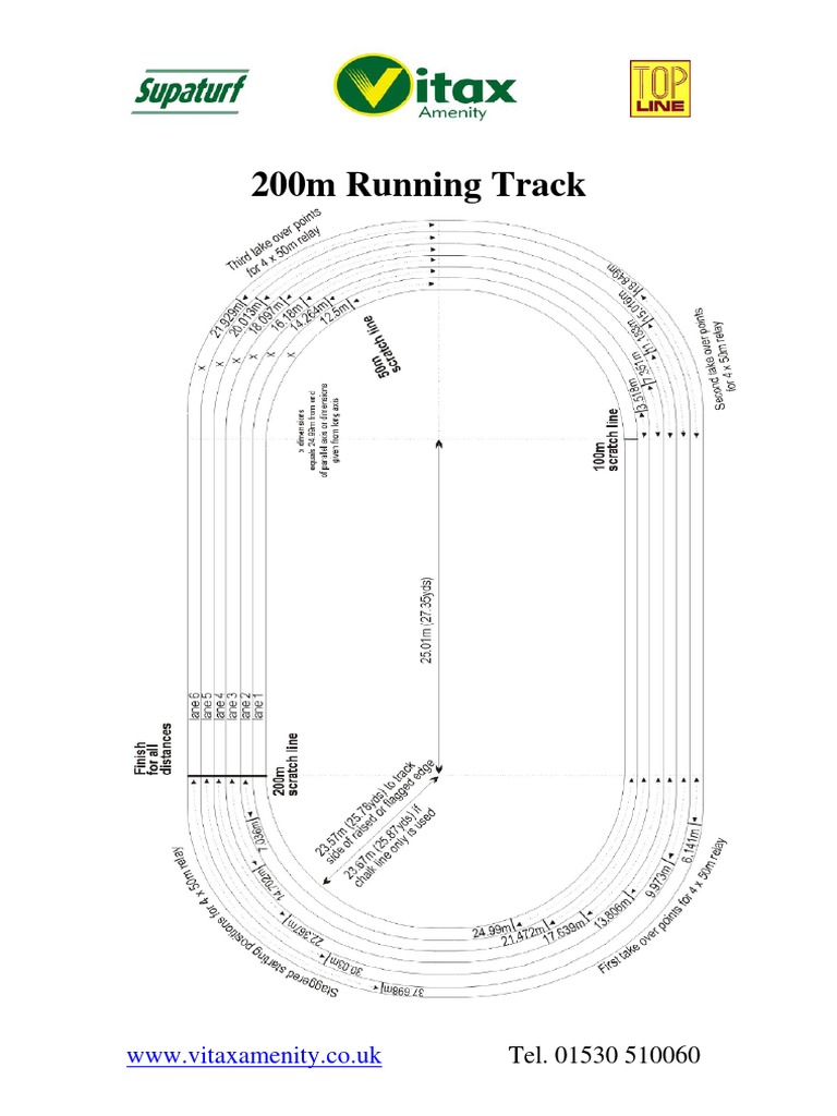 200m Running Track | PDF