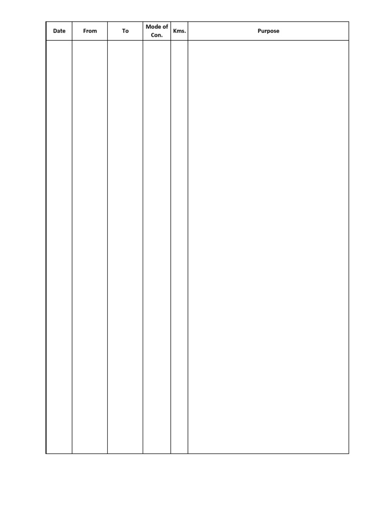 WDC Tour Diary Format | PDF