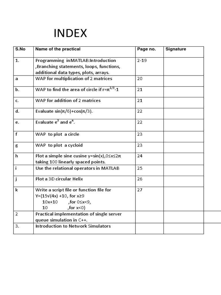 Index: S.No Name of The Practical Page No. Signature | PDF | Transmission Control Protocol | Matlab
