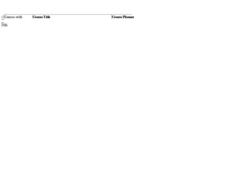 Course Title Course Planner: Courses With | PDF