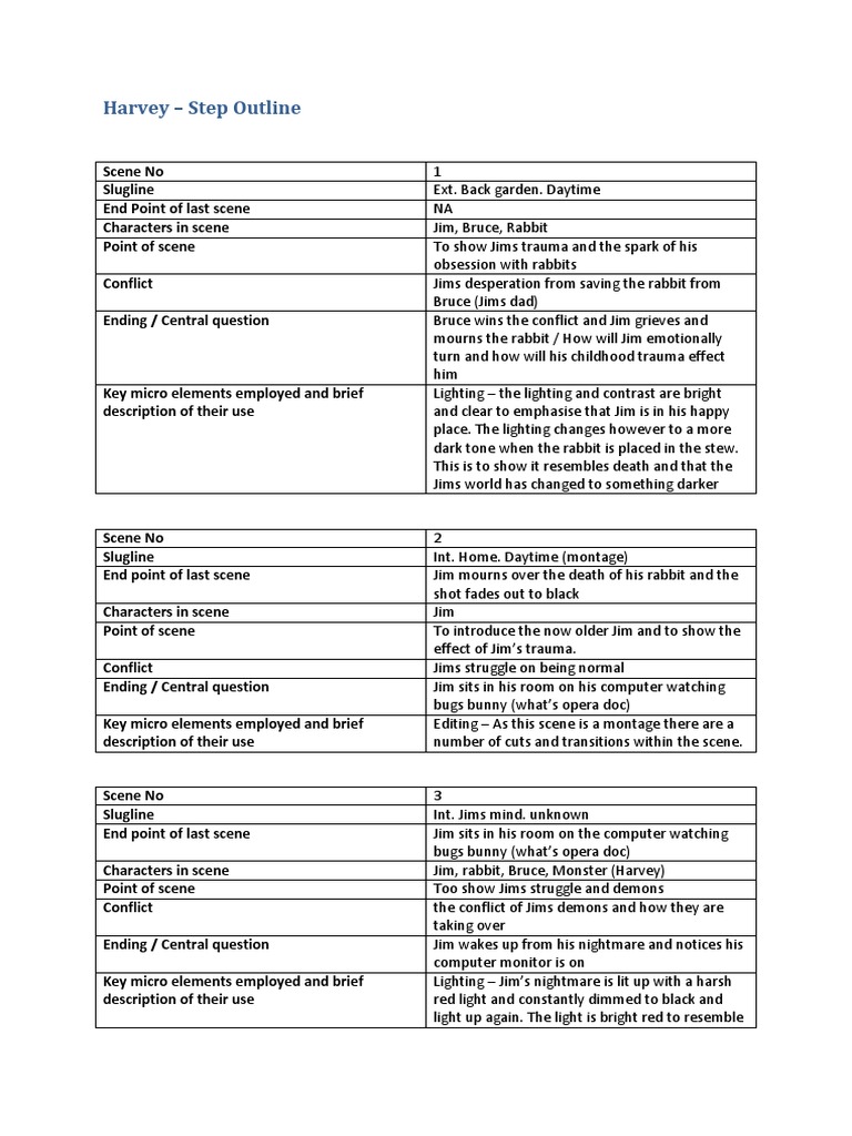 Harvey - Step Outline | PDF | Leisure