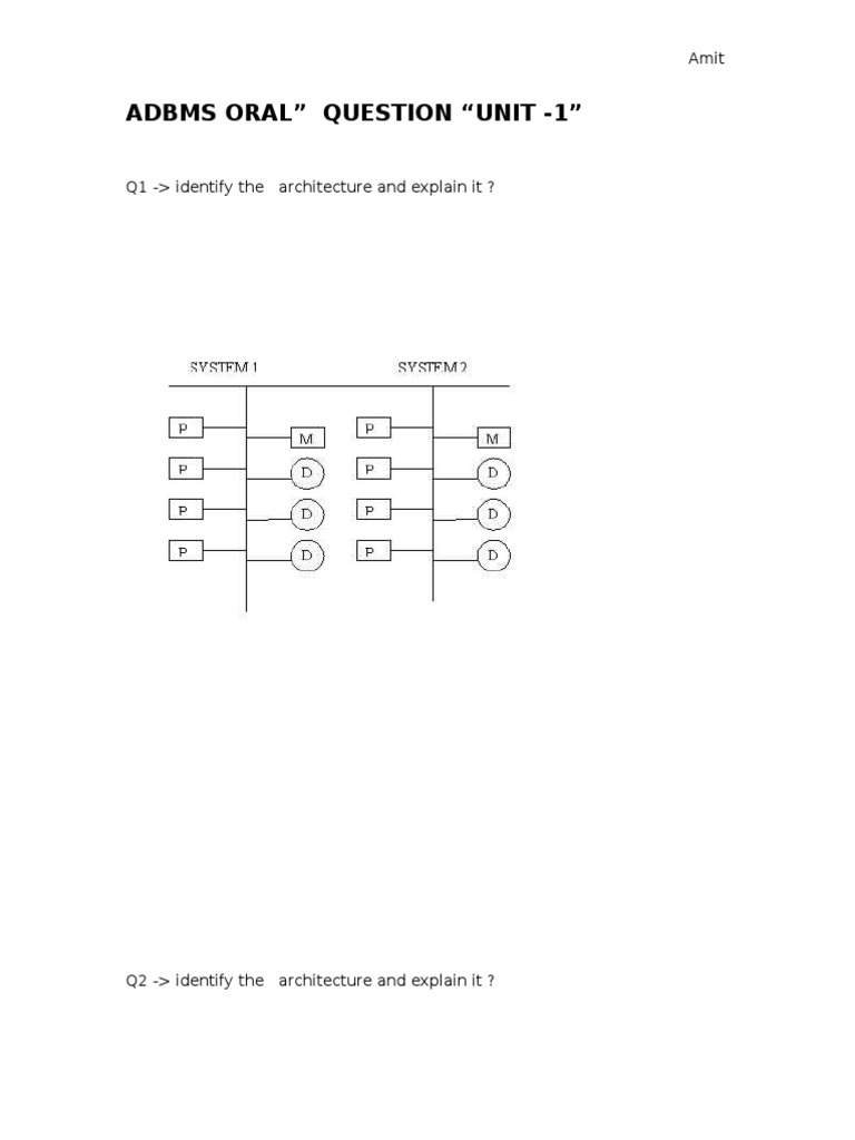 Adbms Oral" Question "Unit - 1" | PDF | Parallel Computing | Databases