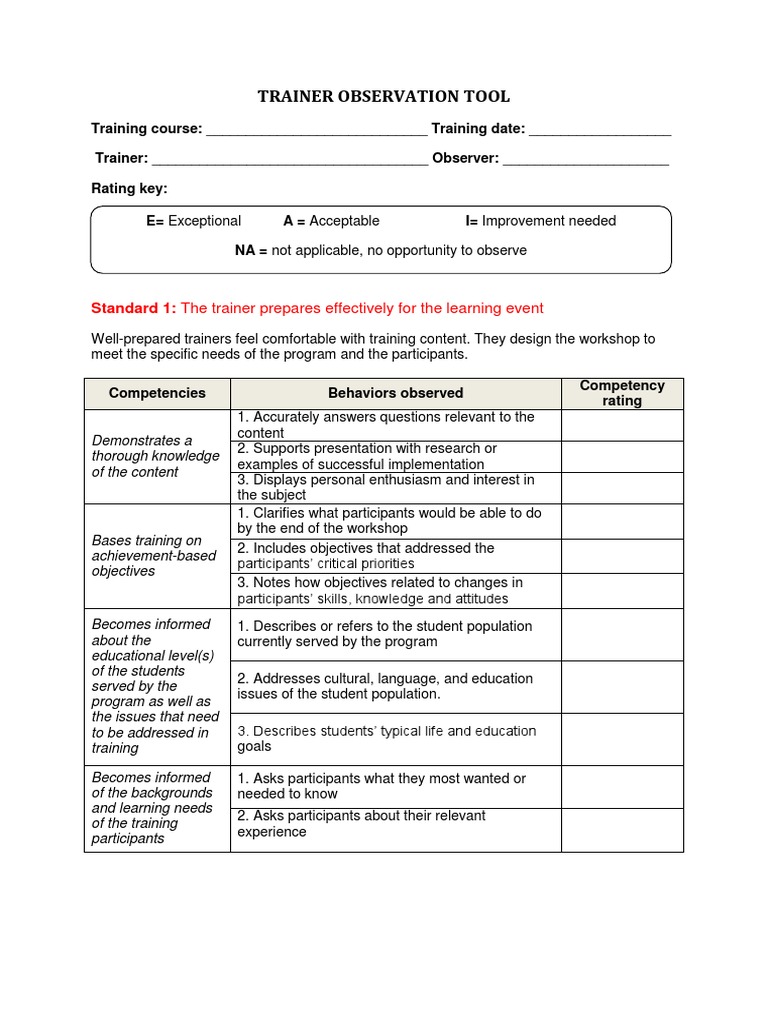 Trainer Observation Guideline | PDF | Competence (Human Resources ...