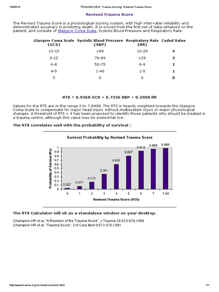 Glasgow Coma Scale: Revised Trauma Score | PDF
