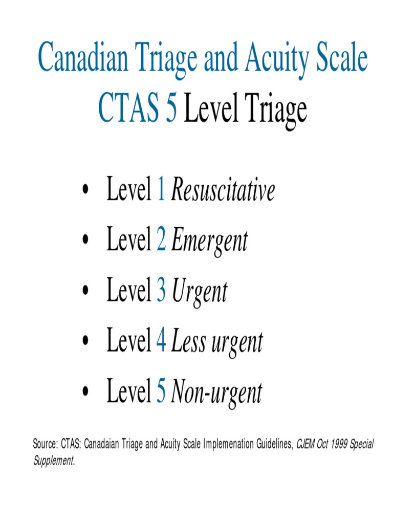 Canadian Triage and Acuity Scale Codes and Definitions | PDF