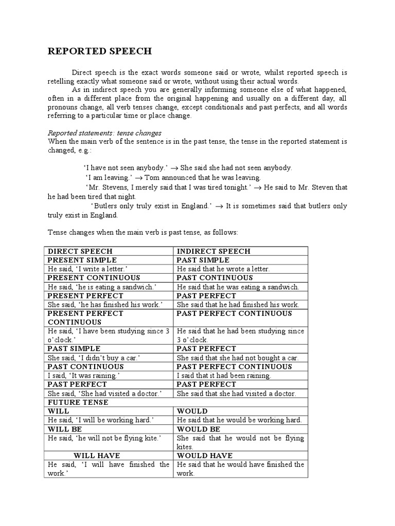 Reported Speech | PDF | Verb | Grammatical Tense